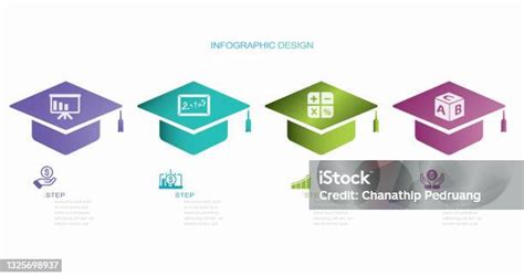 교육 인포그래픽 요소 스톡 일러스트인 그래픽 교육 파이 차트 타임라인 시각 보조 고등학교에 대한 스톡 벡터 아트 및 기타 이미지 고등학교 컴퓨터 그래픽 그래프