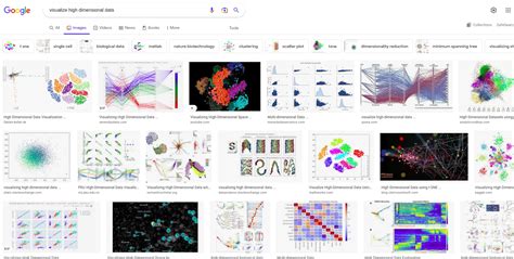 Decision Boundary Plot For 3 Inputs In A Nn Advanced Learning Algorithms Deeplearning Ai