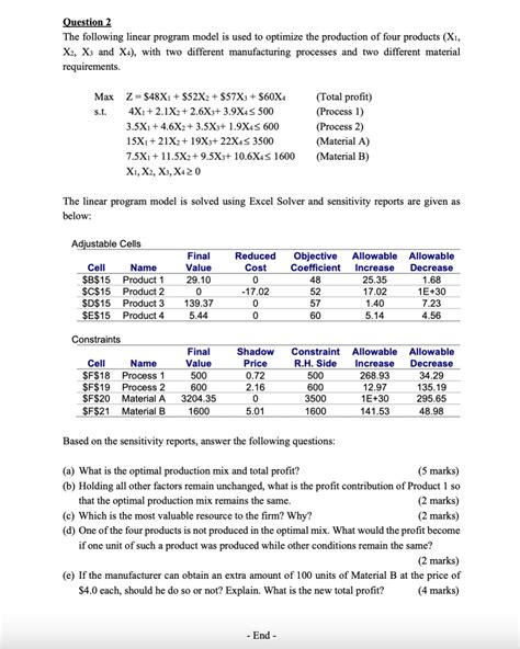 Solved Question 2 The Following Linear Program Model Is Used