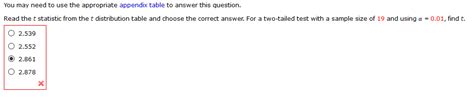 Solved You May Need To Use The Appropriate Appendix Table To Chegg