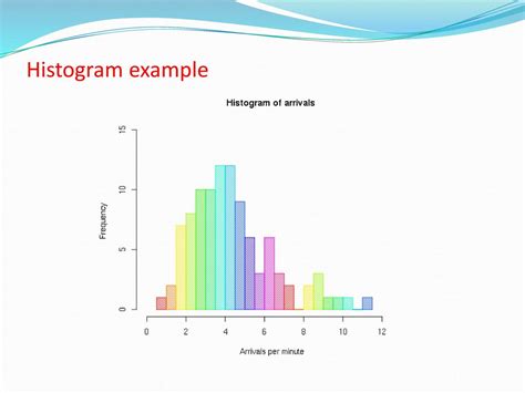 quality control chapter ppt download
