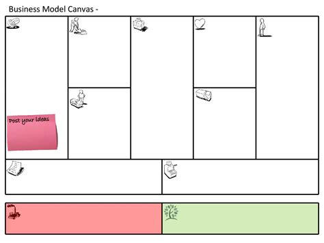 How To Use Business Model Canvas With Template And Ex Vrogue Co