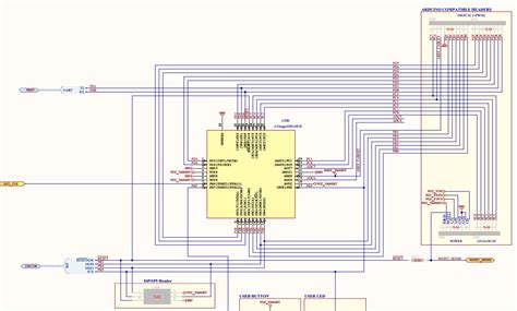 Conheça a ATmega P Xplained Mini Hardware Embarcados