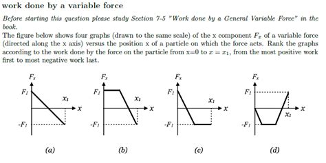 Solved Work Done By A Variable Force Before Starting This Chegg