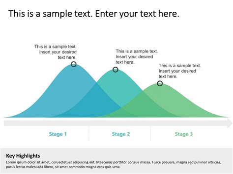 Bell Curve Powerpoint Template