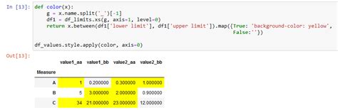 Python Color Code Values In A Table With Condition Given In Another Table Stack Overflow
