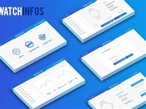 Interactive Mobile App UI UX Android IPhone Upwork