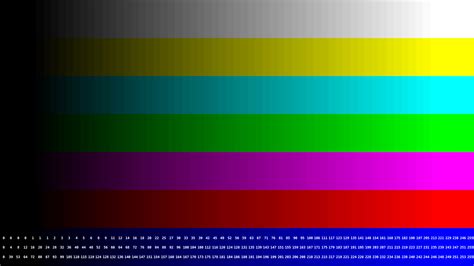 Ycrcb Conversion Tests Ffmpeg Tests