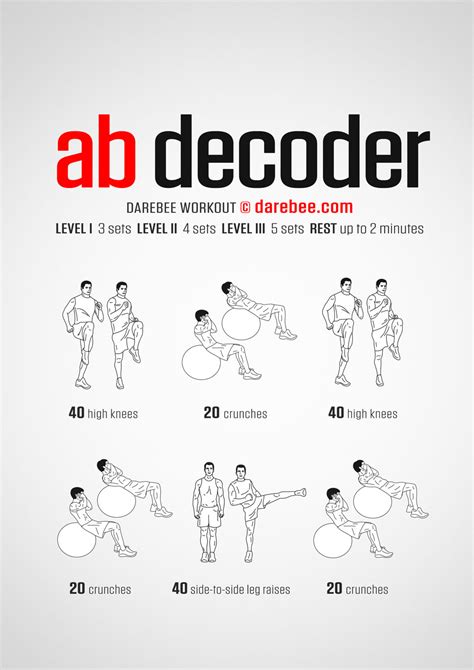 Ab Decoder Workout