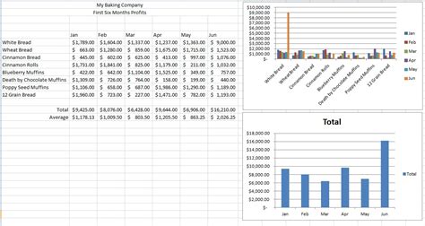 MS Excel Tips And Tricks The Easiest Way To Create A Chart