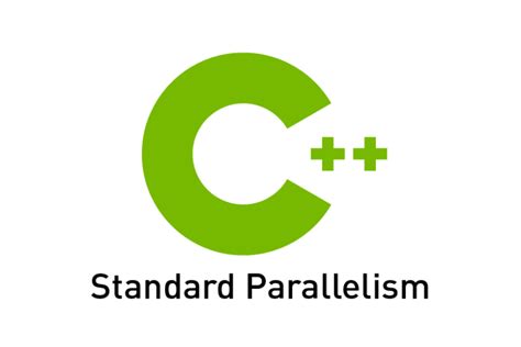 Speeding Up Numerical Computing In C With A Python Like Syntax In