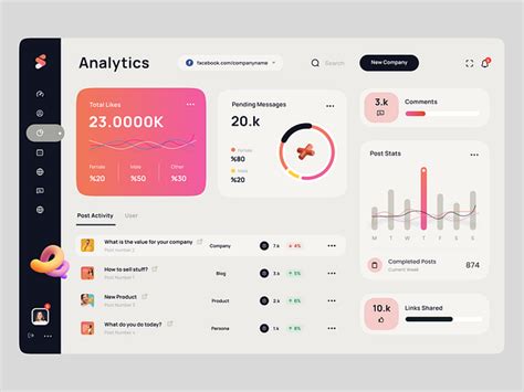 Dashboard Social Media Analytics By Mehmet Özsoy For Orizon Uiux Design Agency On Dribbble