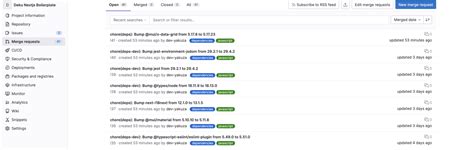Gitlab Dependabot Gitlabにdependabotを追加してプロジェクトで使ってるライブラリのバージョンアップデートを自動化する方法について説明します。