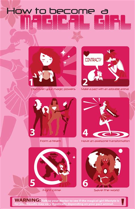 Magical Girl Memes