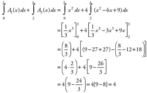 AP Calculus AB Free Response Practice Test 14 Areas And Volumes APstudy Net