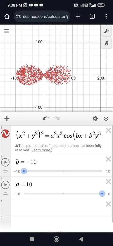 P Orbital Rdesmos