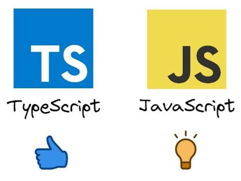 Grzegorz Paprzycki On Linkedin Typescript Javascript Frontend