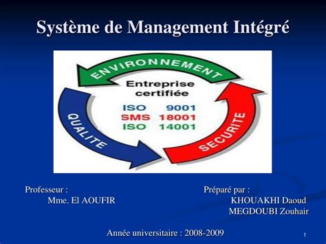 Ppt Système De Management Intégré Powerpoint Presentation Free