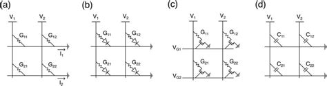 Various Cell Structures For Crosspoint Array Circuits A One Resistor