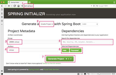 Spring Bootによるウェブアプリ開発 プロジェクトの作成からページの表示まで Teaching Programming