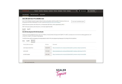 How To Configure Selenium In Eclipse Scaler Topics