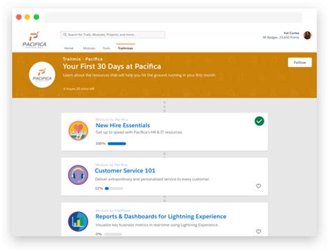 Salesforce Mytrailhead Is Your New Customizable Learning Platform To Educate Your Workforce
