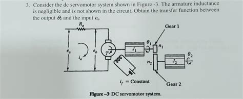 Solved Consider The Dc Servomotor System Shown In Figure Chegg