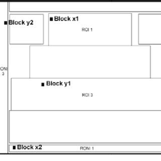 Mapping Sequence Between B Download Scientific Diagram