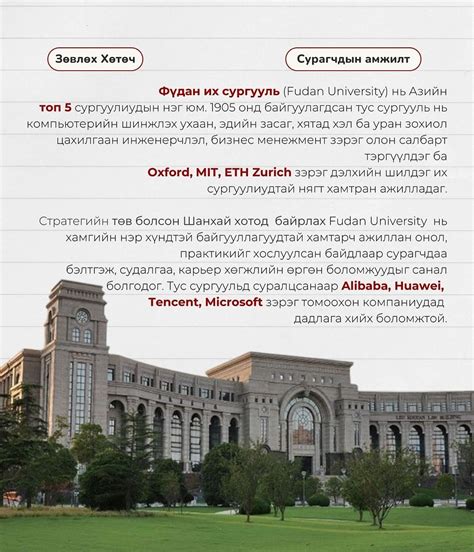 Зөвлөх хөтөч Хятадын топ сургууль Ulaanbaatar