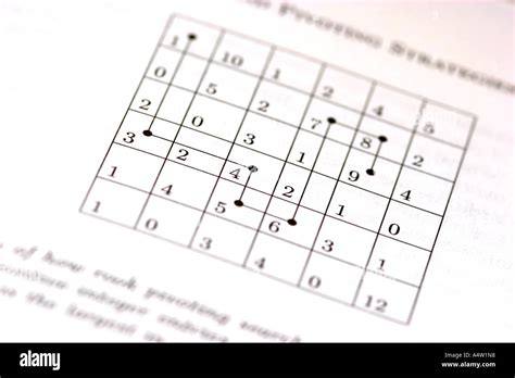 Table Illustrating Mathematical Algorithm Stock Photo Alamy