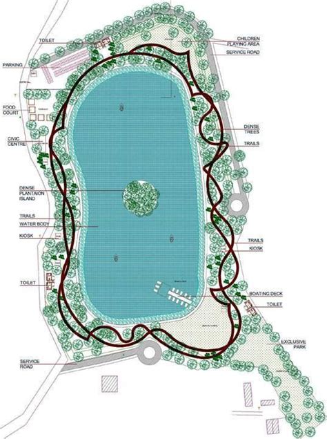 LAKE DEVELOPMENT