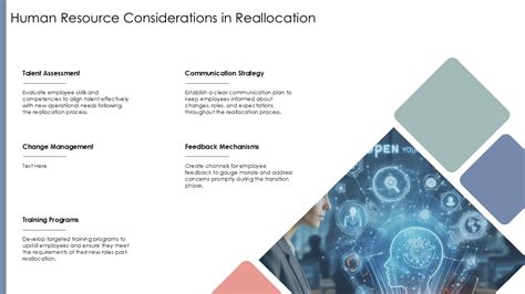 Managerial Reallocation Effect Efficiency Business Operations Ppt Sample St Ai Ppt Powerpoint