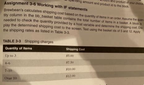 Solved And Product Of Your Choice Inding Amount And Product Chegg