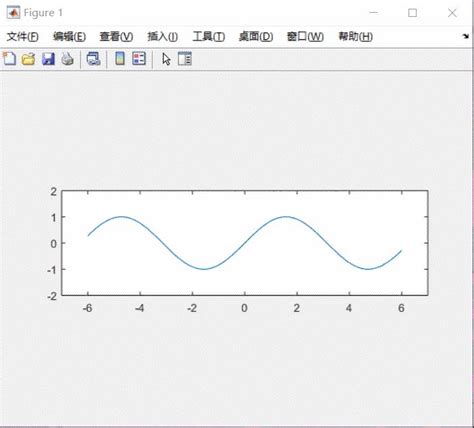 MATLAB 动画技术 知乎