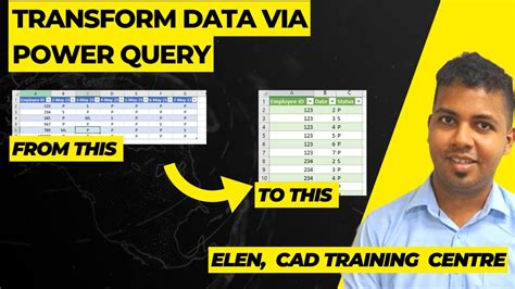 Transforming Data Via Power Query Youtube