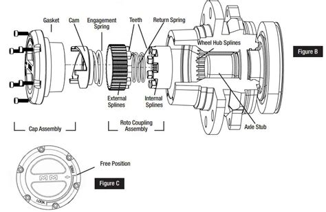 Mile Marker 549 62032 Premium Locking Hubs Installation Guide