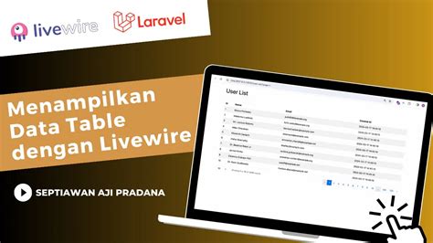 Bahas Tutorial Coding, Open Source & Produk Digital.