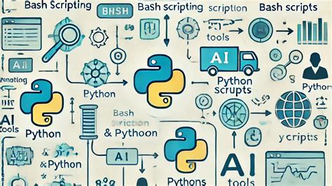 Automatización Avanzada En Vps Linux Combina Bash Scripting Y Python
