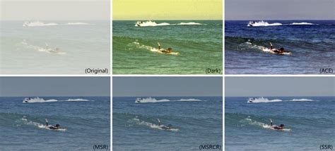 The Comparison Of Dehazing Effects With Various Algorithms Download Scientific Diagram