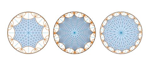 Dgd Discretization In Geometry And Dynamics Sfb Transregio 109