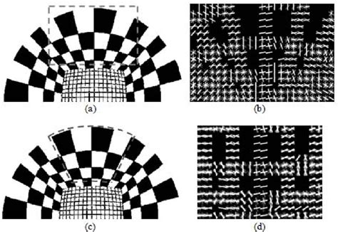 Figure 45 From A Direct Approach For Object Detection With