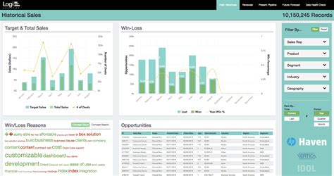 Pakar Slide Trainer Infografis Visualisasi Data 5 Prinsip Dasar