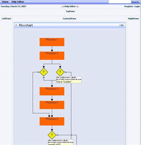 flowcharting dotnetnuke module developex blog