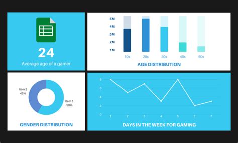 do excel data cleaning data entry data cleanup excel analysis by