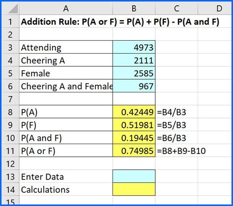Problem 3314 Addition Rule Dawn Wright Phd