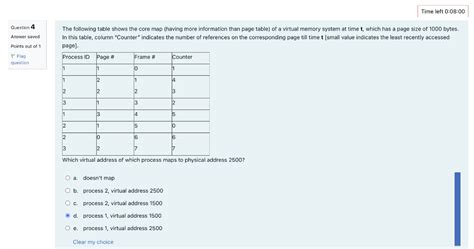 Solved The Following Table Shows The Core Map Having More