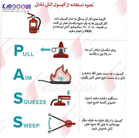 نحوه استفاده از کپسول آتشنشانی