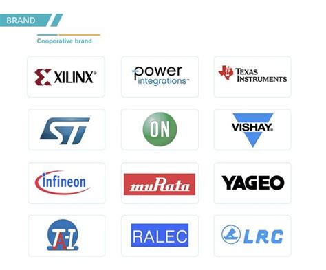 Stm32f103c8 Stm32 Lqfp 48 32 Bit Microcontroller Mcu Stm32f103c8t6 Buy New Original Imported