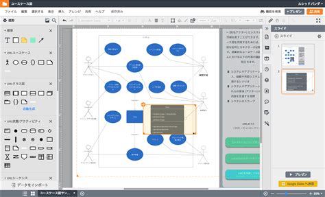 オンラインUML作成ツール Lucidchart