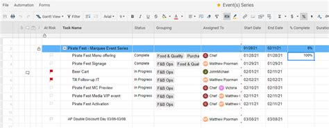 If Statement — Smartsheet Community